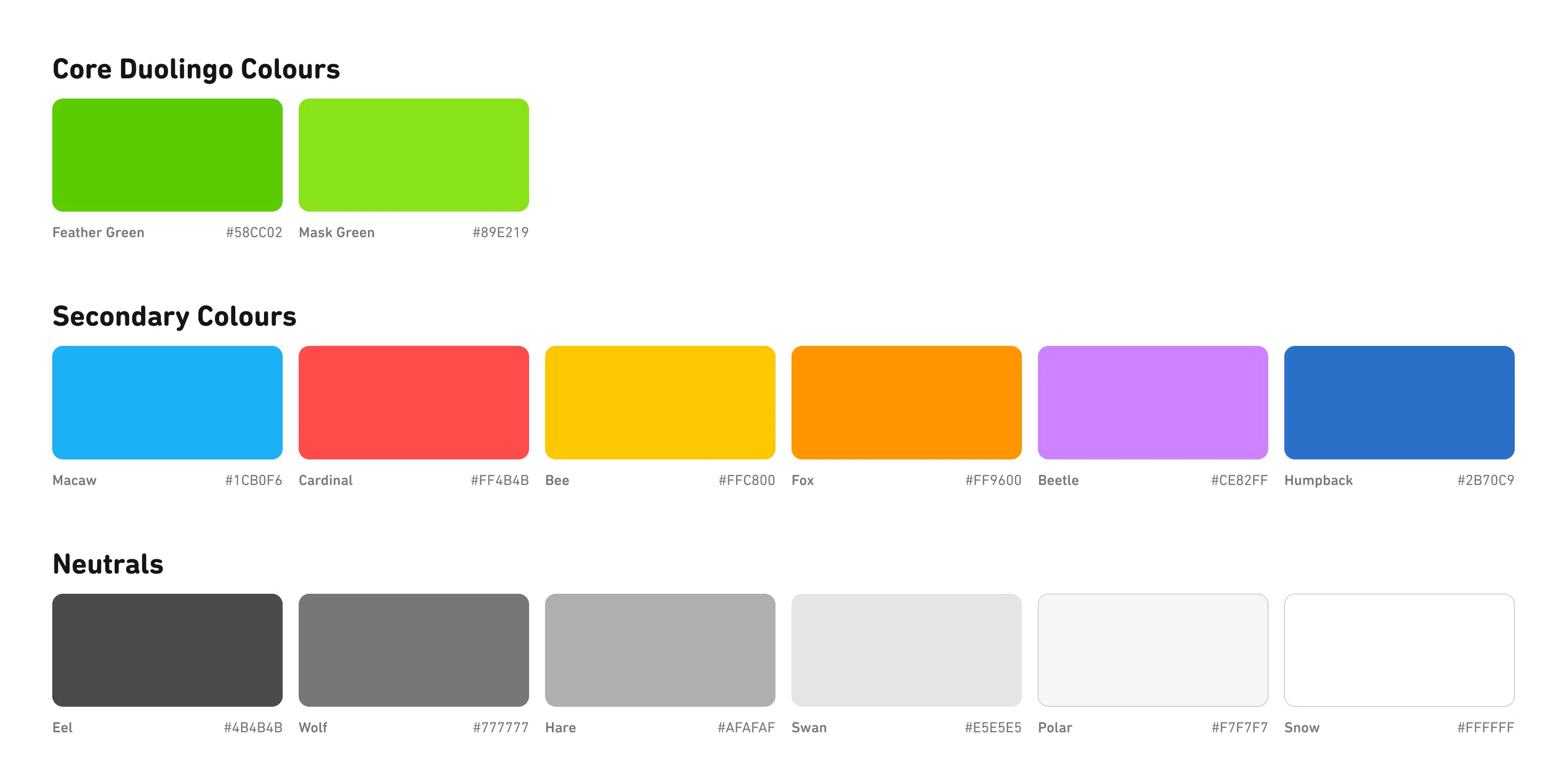 DUOLINGO — Tany Dourev