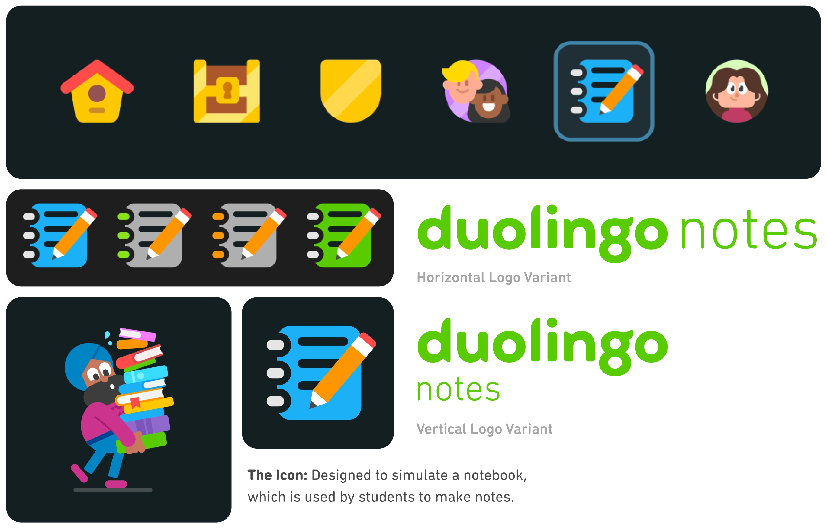 DUOLINGO — Tany Dourev